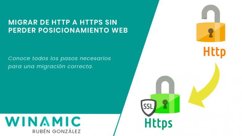 Migrar de http a https sin perder posicionamiento ★ Winamic